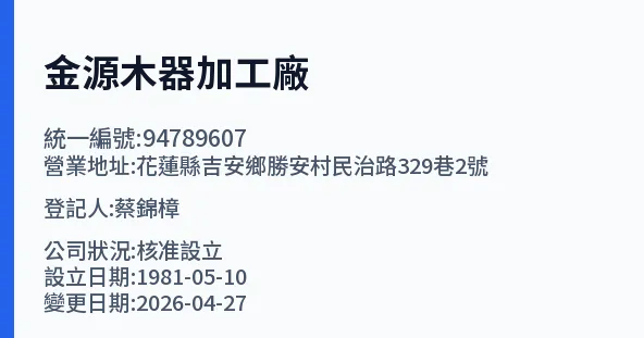 金源木器加工廠的照片-統編 94789607(花蓮縣) 公司登記資料與營業項目詳細圖表