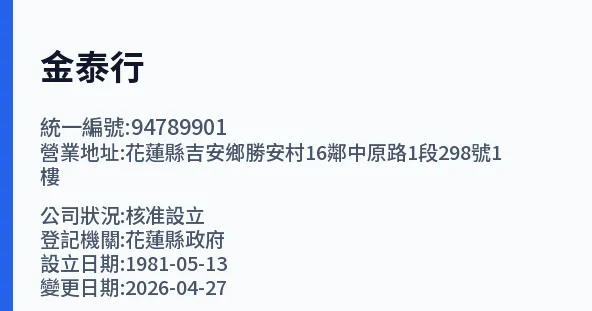 金泰行的照片-統編 94789901(花蓮縣) 公司登記資料與營業項目詳細圖表