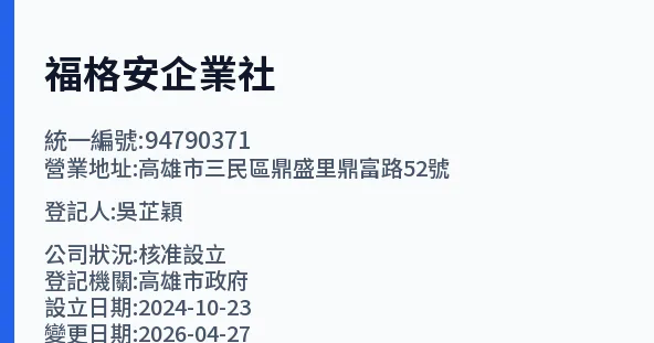 福格安企業社的照片-統編 94790371(高雄市) 公司登記資料與營業項目詳細圖表