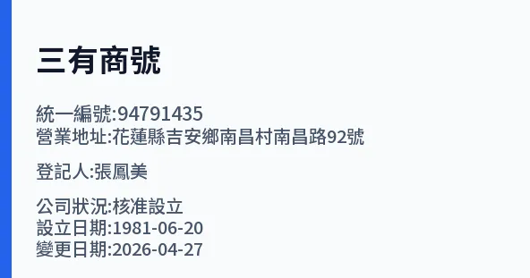 三有商號的照片-統編 94791435(花蓮縣) 公司登記資料與營業項目詳細圖表