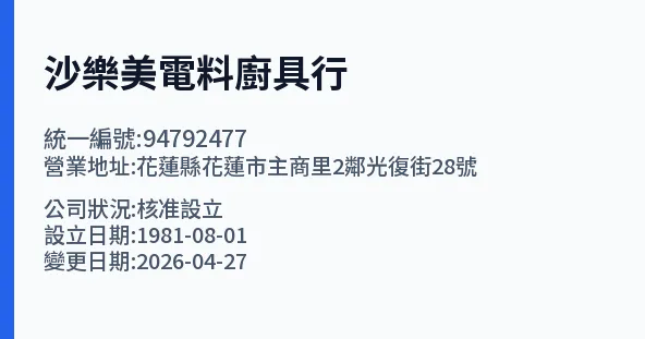 沙樂美電料廚具行的照片-統編 94792477(花蓮縣) 公司登記資料與營業項目詳細圖表