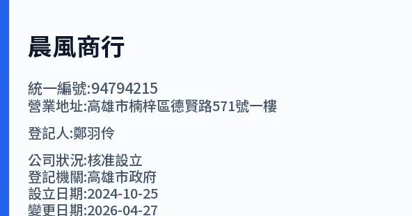 晨風商行的照片-統編 94794215(高雄市) 公司登記資料與營業項目詳細圖表