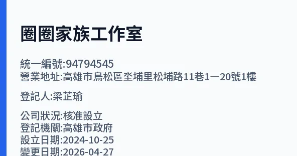 圈圈家族工作室的照片-統編 94794545(高雄市) 公司登記資料與營業項目詳細圖表