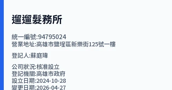 遛遛髮務所的照片-統編 94795024(高雄市) 公司登記資料與營業項目詳細圖表