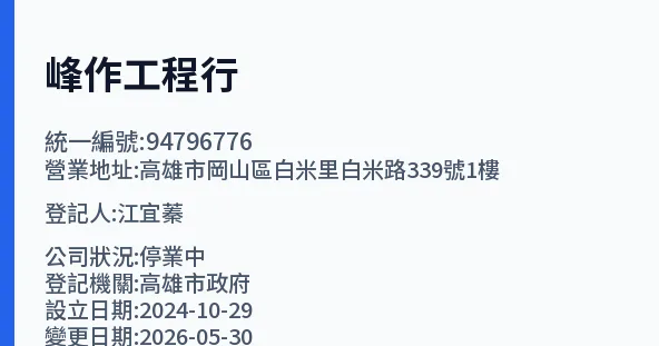 峰作工程行的照片-統編 94796776(高雄市) 公司登記資料與營業項目詳細圖表