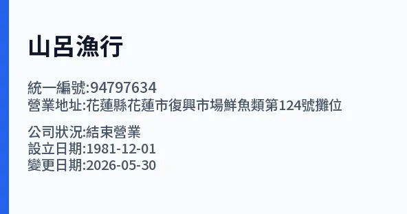 山呂漁行的照片-統編 94797634(花蓮縣) 公司登記資料與營業項目詳細圖表