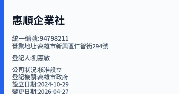 惠順企業社的照片-統編 94798211(高雄市) 公司登記資料與營業項目詳細圖表