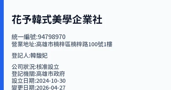 花予韓式美學企業社的照片-統編 94798970(高雄市) 公司登記資料與營業項目詳細圖表