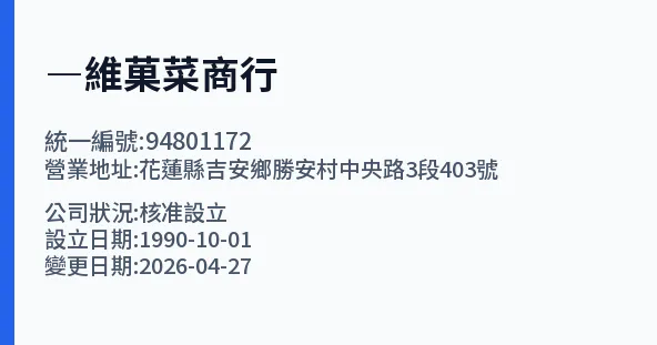―維菓菜商行的照片-統編 94801172(花蓮縣) 公司登記資料與營業項目詳細圖表
