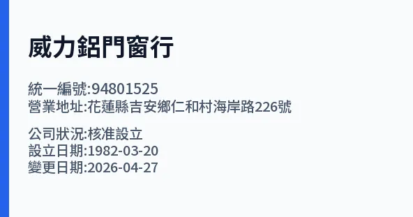 威力鋁門窗行的照片-統編 94801525(花蓮縣) 公司登記資料與營業項目詳細圖表
