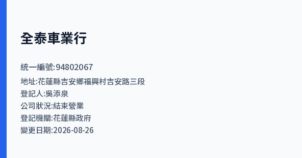 全泰車業行的照片-統編 94802067(花蓮縣) 公司登記資料與營業項目詳細圖表