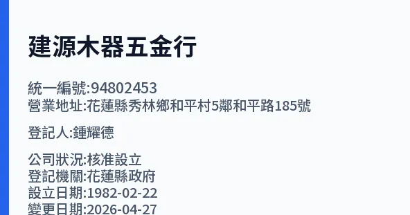 建源木器五金行的照片-統編 94802453(花蓮縣) 公司登記資料與營業項目詳細圖表