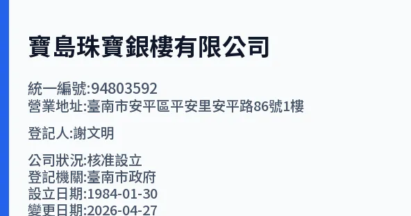 寶島珠寶銀樓有限公司的照片-統編 94803592(臺南市) 公司登記資料與營業項目詳細圖表