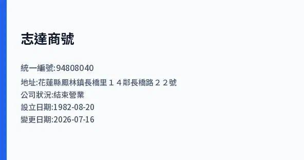 志達商號的照片-統編 94808040 公司登記資料與營業項目詳細圖表