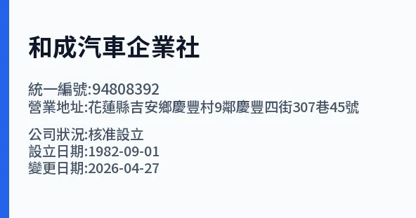和成汽車企業社的照片-統編 94808392(花蓮縣) 公司登記資料與營業項目詳細圖表