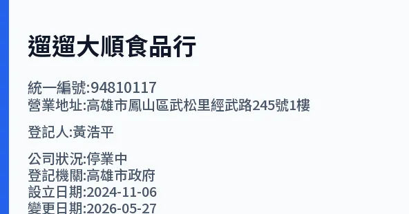 遛遛大順食品行的照片-統編 94810117(高雄市) 公司登記資料與營業項目詳細圖表