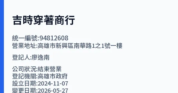 吉時穿著商行的照片-統編 94812608(高雄市) 公司登記資料與營業項目詳細圖表