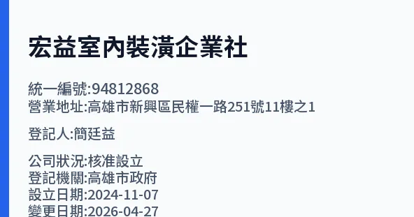 宏益室內裝潢企業社的照片-統編 94812868(高雄市) 公司登記資料與營業項目詳細圖表
