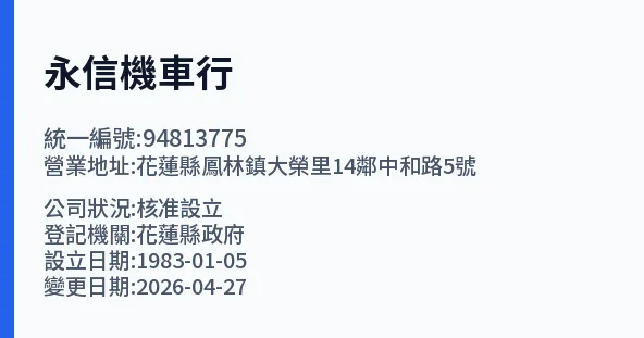 永信機車行的照片-統編 94813775(花蓮縣) 公司登記資料與營業項目詳細圖表