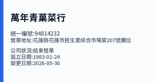 萬年青菓菜行的照片-統編 94814232(花蓮縣) 公司登記資料與營業項目詳細圖表