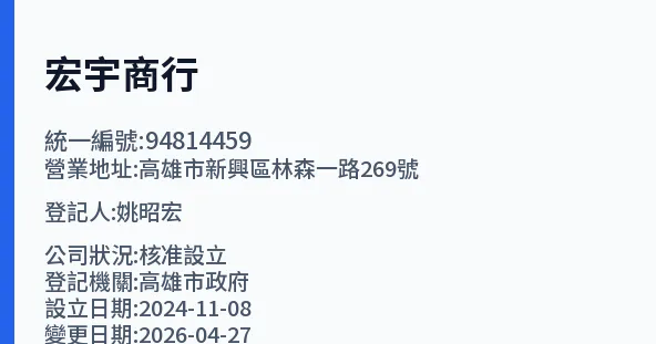 宏宇商行的照片-統編 94814459(高雄市) 公司登記資料與營業項目詳細圖表