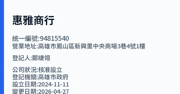 惠雅商行的照片-統編 94815540(高雄市) 公司登記資料與營業項目詳細圖表