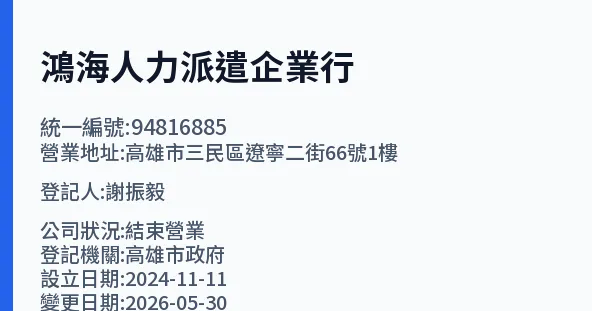 鴻海人力派遣企業行的照片-統編 94816885(高雄市) 公司登記資料與營業項目詳細圖表
