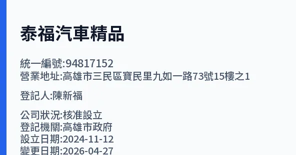 泰福汽車精品的照片-統編 94817152(高雄市) 公司登記資料與營業項目詳細圖表