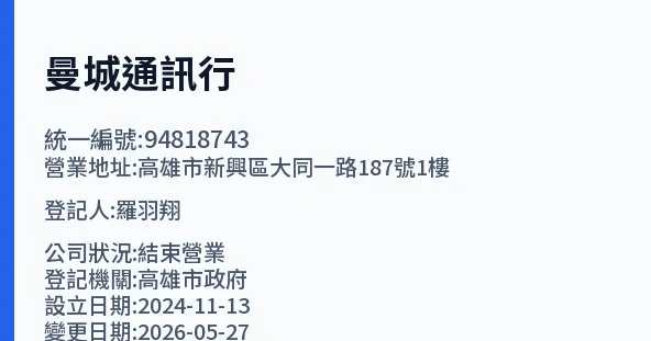 曼城通訊行的照片-統編 94818743(高雄市) 公司登記資料與營業項目詳細圖表