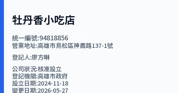 牡丹香小吃店的照片-統編 94818856(高雄市) 公司登記資料與營業項目詳細圖表
