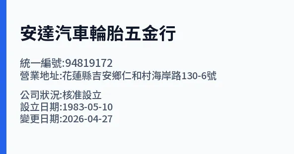 安達汽車輪胎五金行的照片-統編 94819172(花蓮縣) 公司登記資料與營業項目詳細圖表