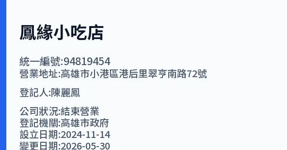 鳳緣小吃店的照片-統編 94819454(高雄市) 公司登記資料與營業項目詳細圖表