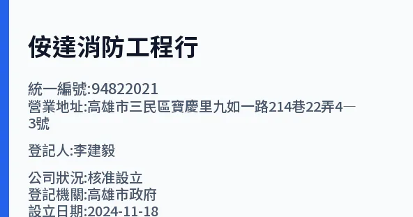 侒達消防工程行的照片-統編 94822021(高雄市) 公司登記資料與營業項目詳細圖表