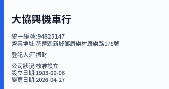 大協興機車行的照片-統編 94825147(花蓮縣) 公司登記資料與營業項目詳細圖表
