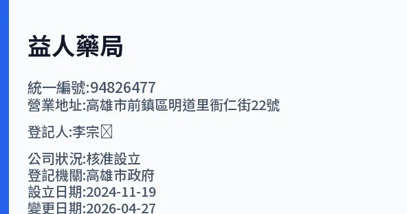 益人藥局的照片-統編 94826477(高雄市) 公司登記資料與營業項目詳細圖表
