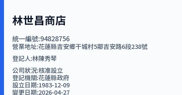 林世昌商店的照片-統編 94828756(花蓮縣) 公司登記資料與營業項目詳細圖表