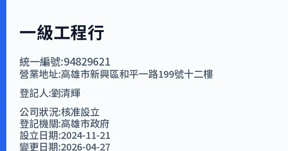 一級工程行的照片-統編 94829621(高雄市) 公司登記資料與營業項目詳細圖表