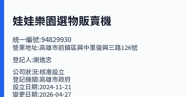 娃娃樂園選物販賣機的照片-統編 94829930(高雄市) 公司登記資料與營業項目詳細圖表