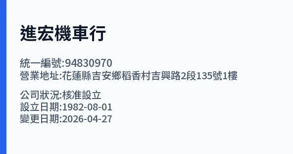 進宏機車行的照片-統編 94830970(花蓮縣) 公司登記資料與營業項目詳細圖表