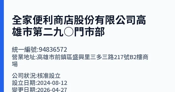 全家便利商店股份有限公司高雄市第二九○門市部的照片-統編 94836572(高雄市) 公司登記資料與營業項目詳細圖表