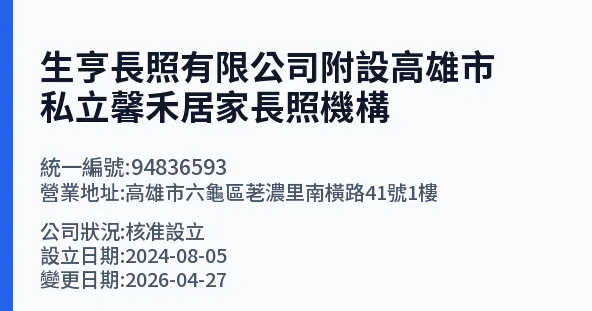 生亨長照有限公司附設高雄市私立馨禾居家長照機構的照片-統編 94836593(高雄市) 公司登記資料與營業項目詳細圖表