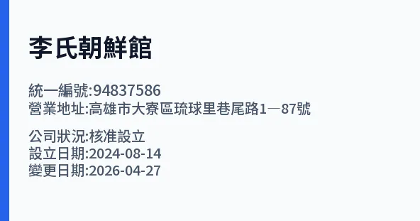 李氏朝鮮館的照片-統編 94837586(高雄市) 公司登記資料與營業項目詳細圖表