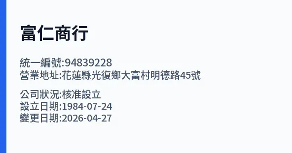 富仁商行的照片-統編 94839228(花蓮縣) 公司登記資料與營業項目詳細圖表
