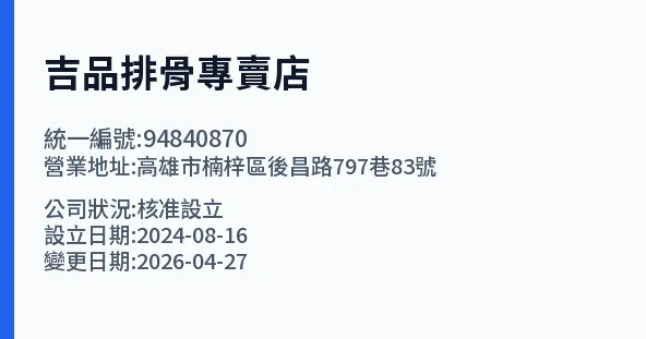吉品排骨專賣店的照片-統編 94840870(高雄市) 公司登記資料與營業項目詳細圖表