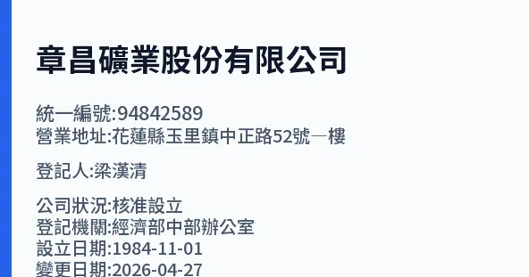章昌礦業股份有限公司的照片-統編 94842589(花蓮縣) 公司登記資料與營業項目詳細圖表
