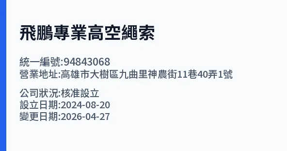 飛鵬專業高空繩索的照片-統編 94843068(高雄市) 公司登記資料與營業項目詳細圖表