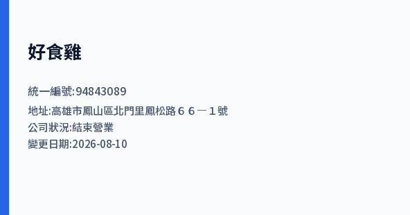 好食雞的照片-統編 94843089(高雄市) 公司登記資料與營業項目詳細圖表