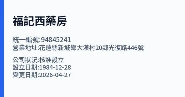 福記西藥房的照片-統編 94845241(花蓮縣) 公司登記資料與營業項目詳細圖表