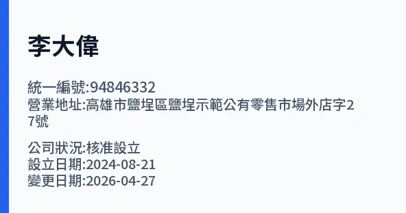 李大偉的照片-統編 94846332(高雄市) 公司登記資料與營業項目詳細圖表