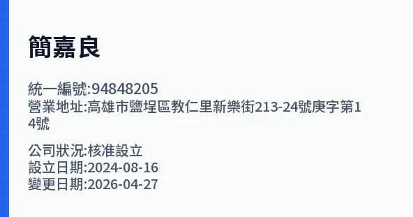 簡嘉良的照片-統編 94848205(高雄市) 公司登記資料與營業項目詳細圖表